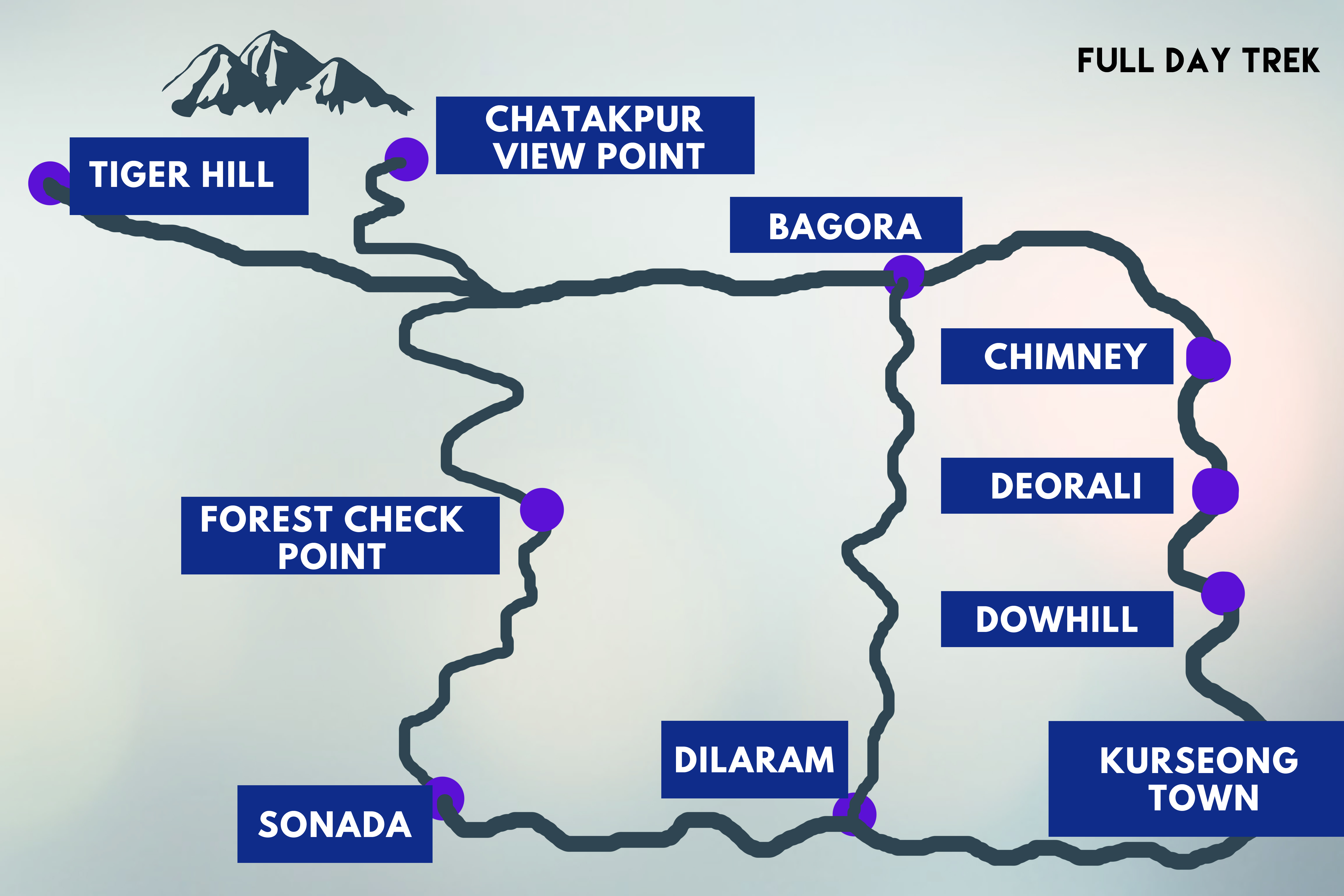 the Dew Drop Homestay